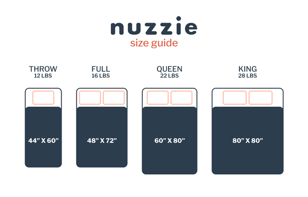 Nuzzie Knit Weighted Blankets for Anxiety & Sleep